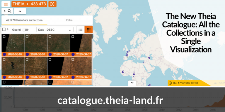 The New Theia Catalogue: All the Collections in a Single Visualization ...