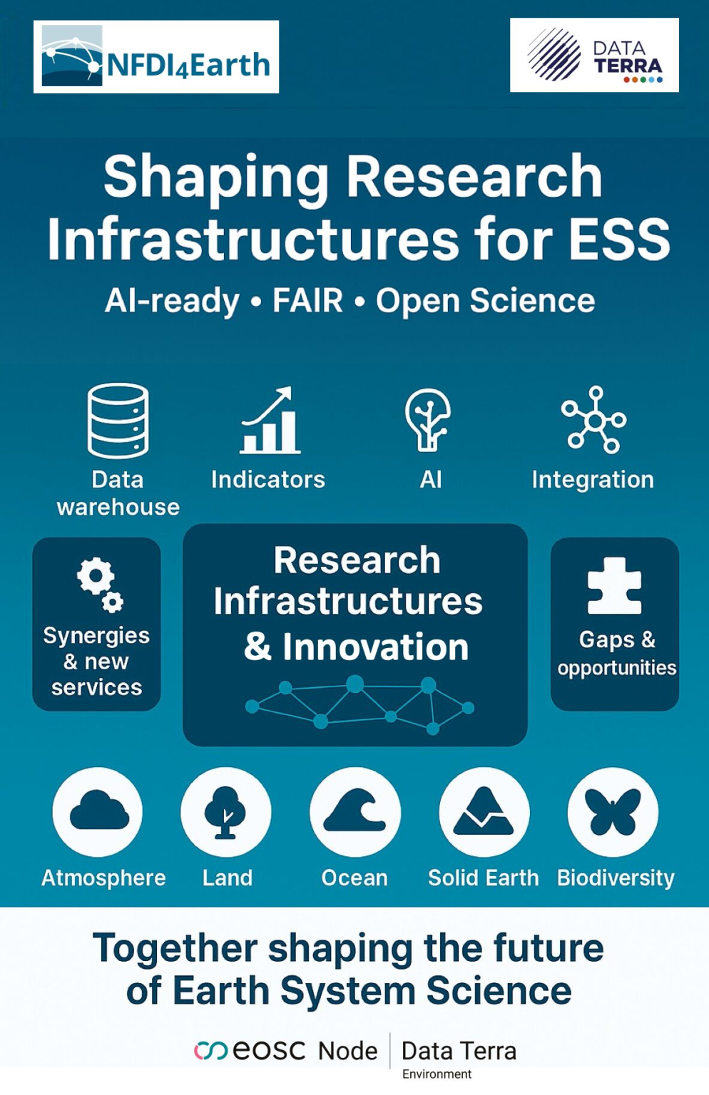 EGU 2026 – Theia